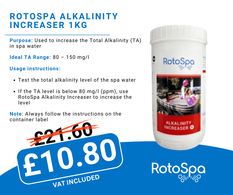 Alkalinity increaser | RotoSpa