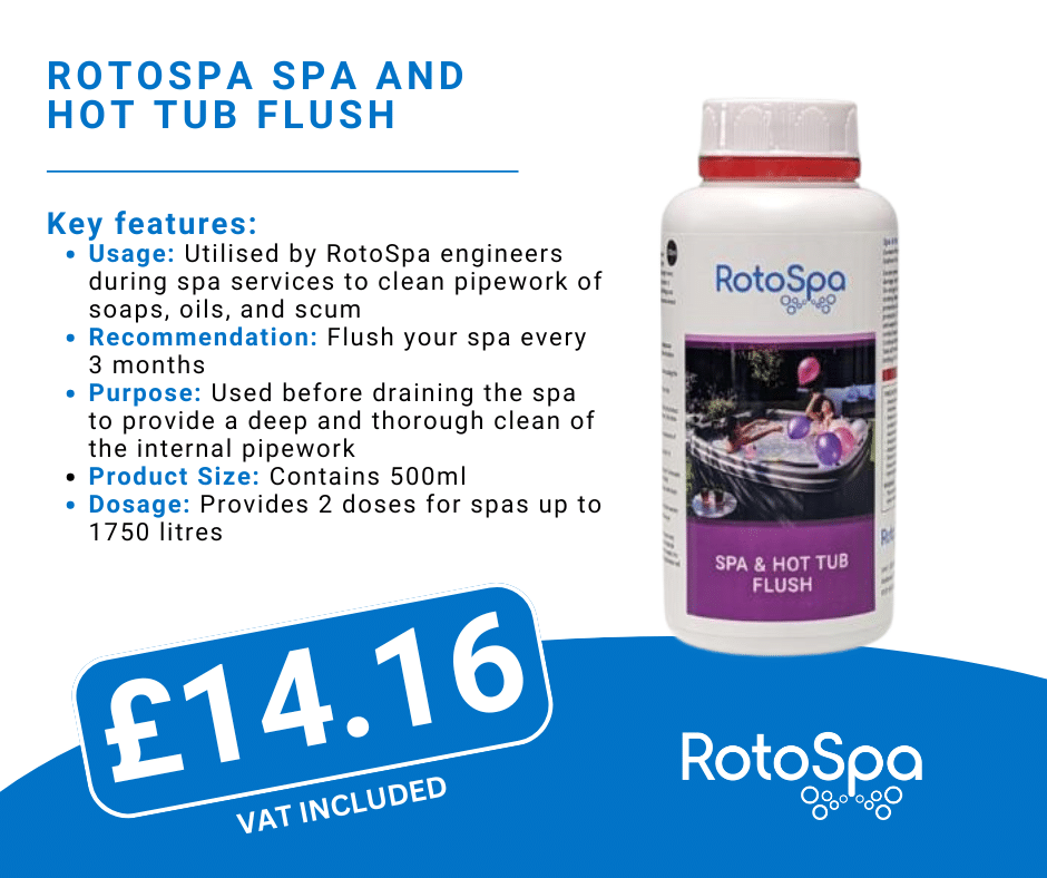 Lovibond Phenol Red Testing Tablets | RotoSpa